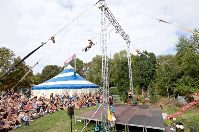 Circus MoMoLo Jena - Soziokultur-Reiseführer Thüringen